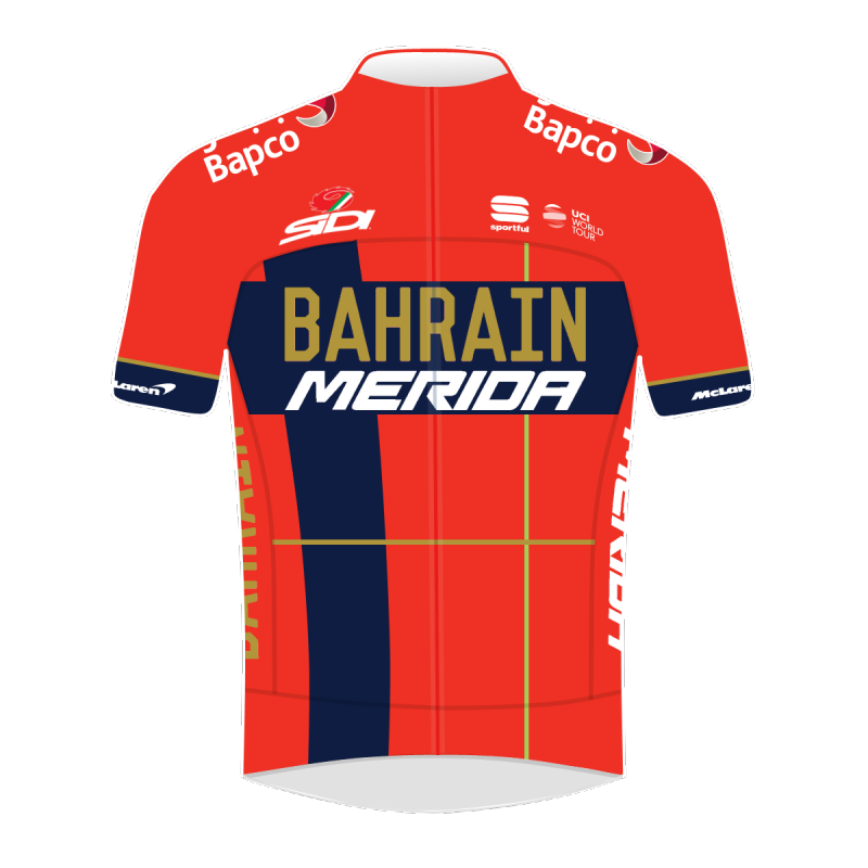 Tour of the Alps | 19-23 Aprile 2021 | Sito Ufficiale